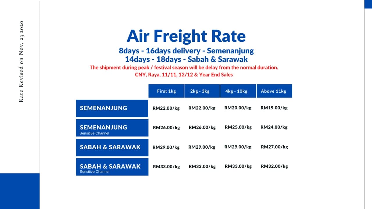 Freight Calculator | App Hijrah Trading